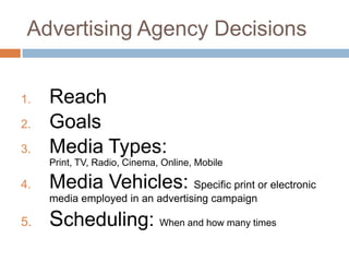 Advertising | PPT