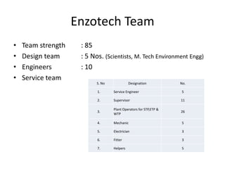 Enzotech Presentation | PPTX