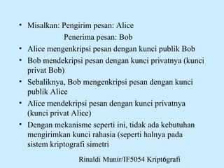 kriptografi kunci publik | PPT