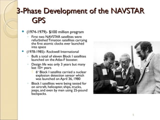 GPS and Weapons Technology | PPT