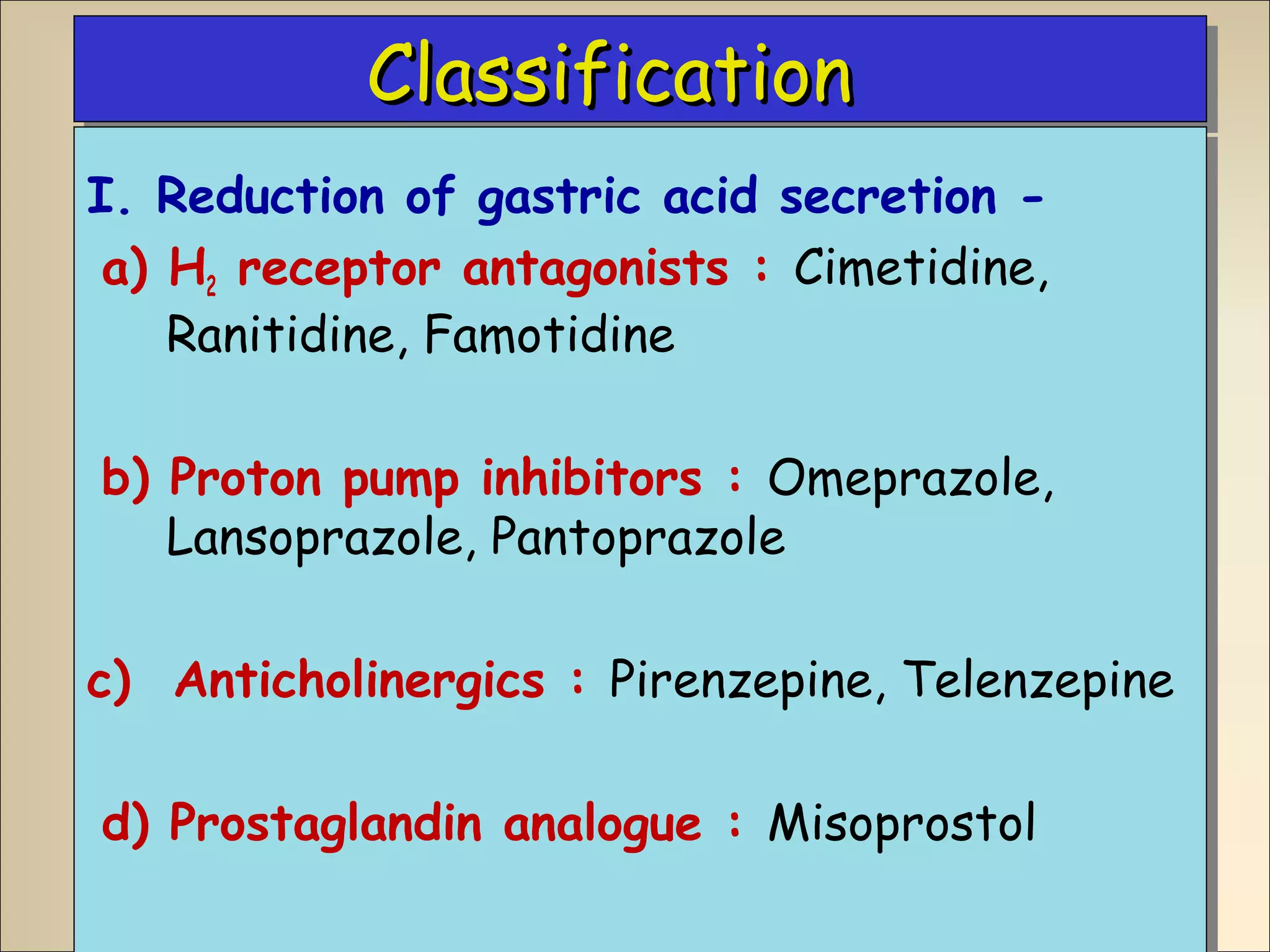 21.drugs used in peptic ulcer | PPT