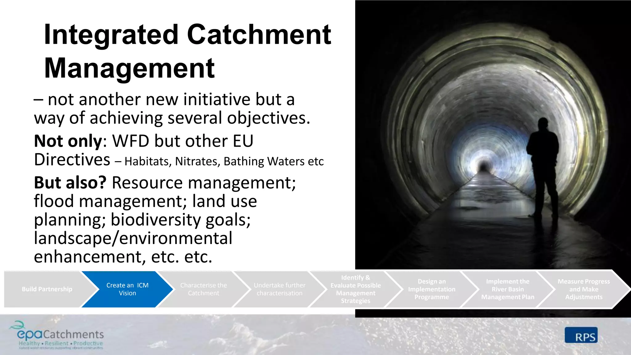 21. Integrated Catchment Management - Recap | PDF