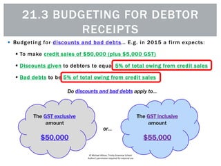 21.3 Budgeting for debtor receipts | PPTX