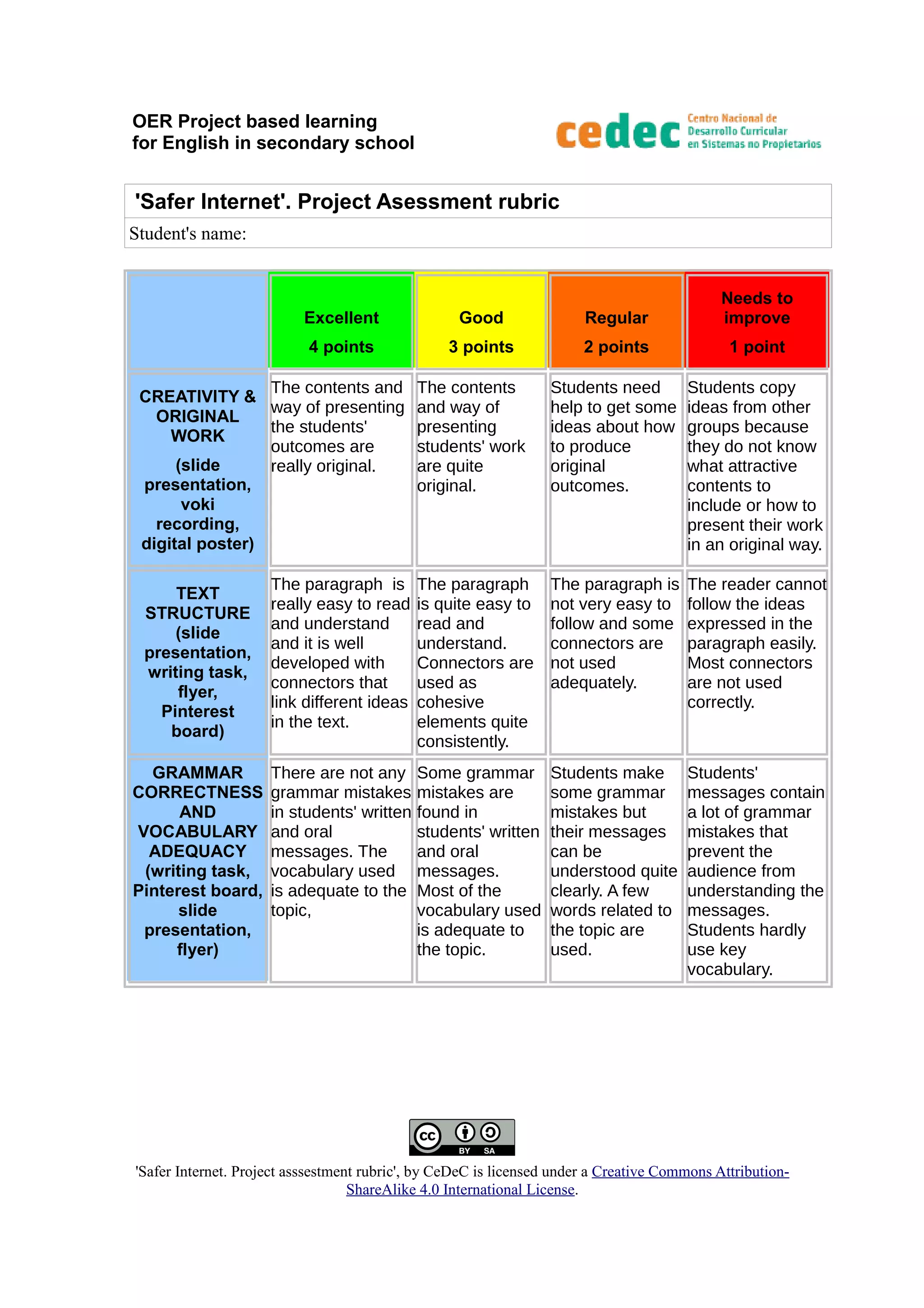 Safer Internet. Project assessment | ODT