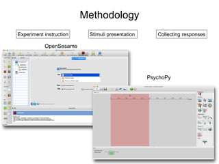 Graphical Experiment Builder Applications for Neuroscientists | PPT
