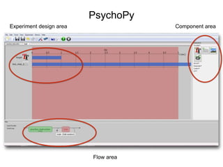 Graphical Experiment Builder Applications for Neuroscientists | PPT