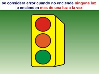 Ejemplo de semáforo | PPT