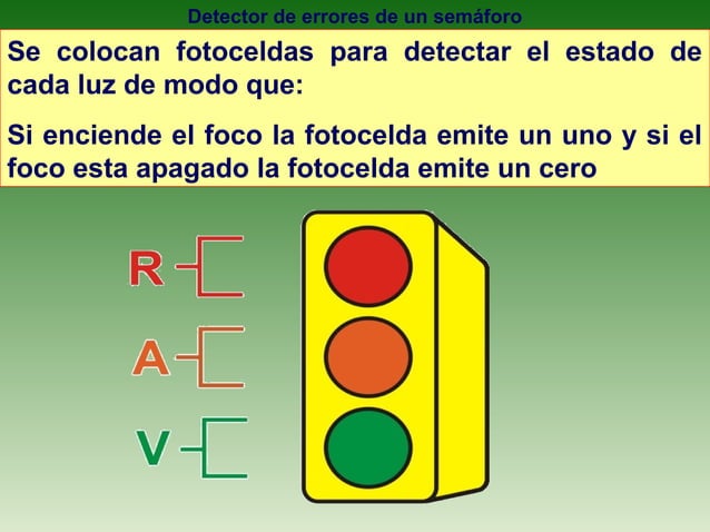 Ejemplo de semáforo | PPT