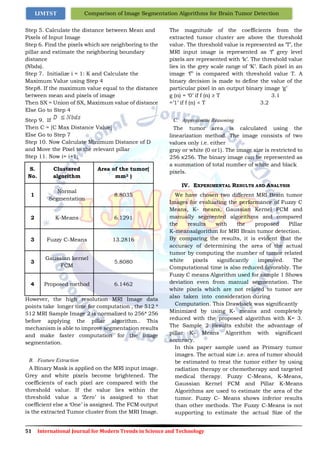 Comparison of Image Segmentation Algorithms for Brain Tumor Detection | PDF | Brain and Nervous ...