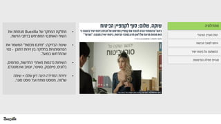 הורדת הפרסומת של שוקה- Buzzilla מחקר | PPT