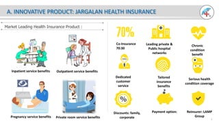 21.04.2016 usukhbayar (mandal insurance) | PPT