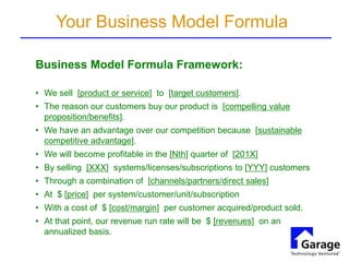 EIA2016 - Bill Reichert. Startup Financial KPIs: Calculation ...