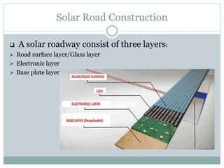 Solar Roadway | PPT