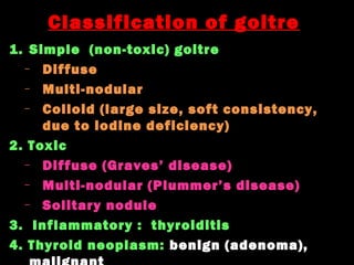 Diseases of thyroid gland | PPT