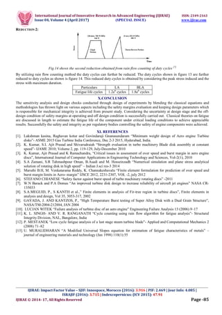Evaluation of Over-speed, Burst Margin and Estimation of Low-cycle Fatigue Life of an Aero ...