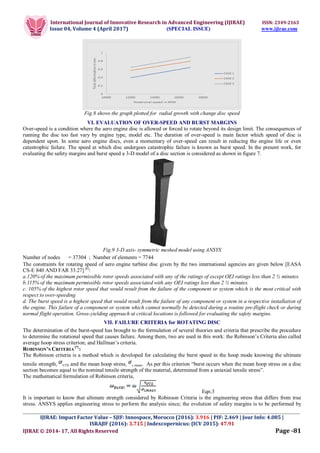 Evaluation of Over-speed, Burst Margin and Estimation of Low-cycle ...