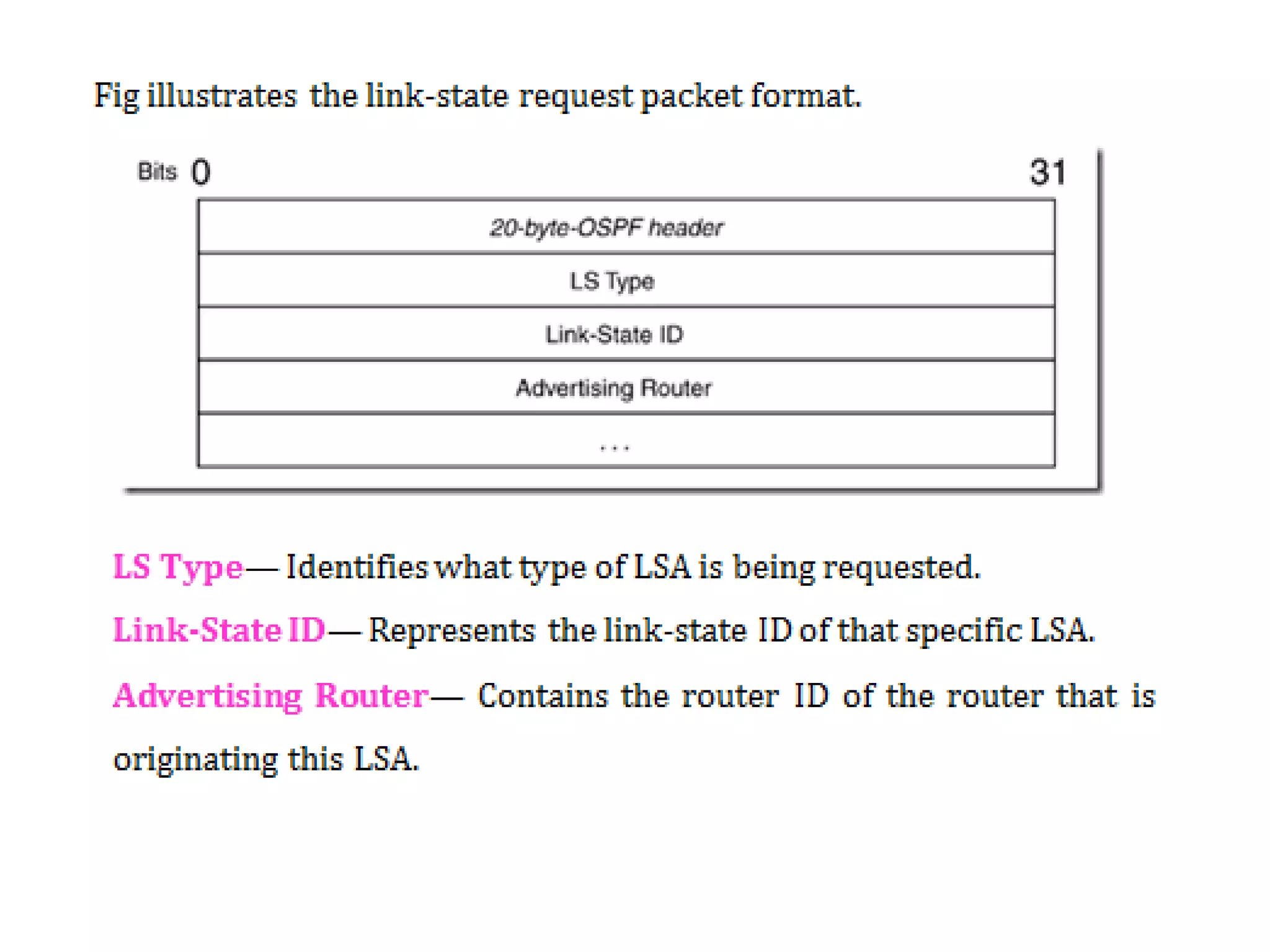 OPEN SHORTEST PATH FIRST (OSPF) | PPTX