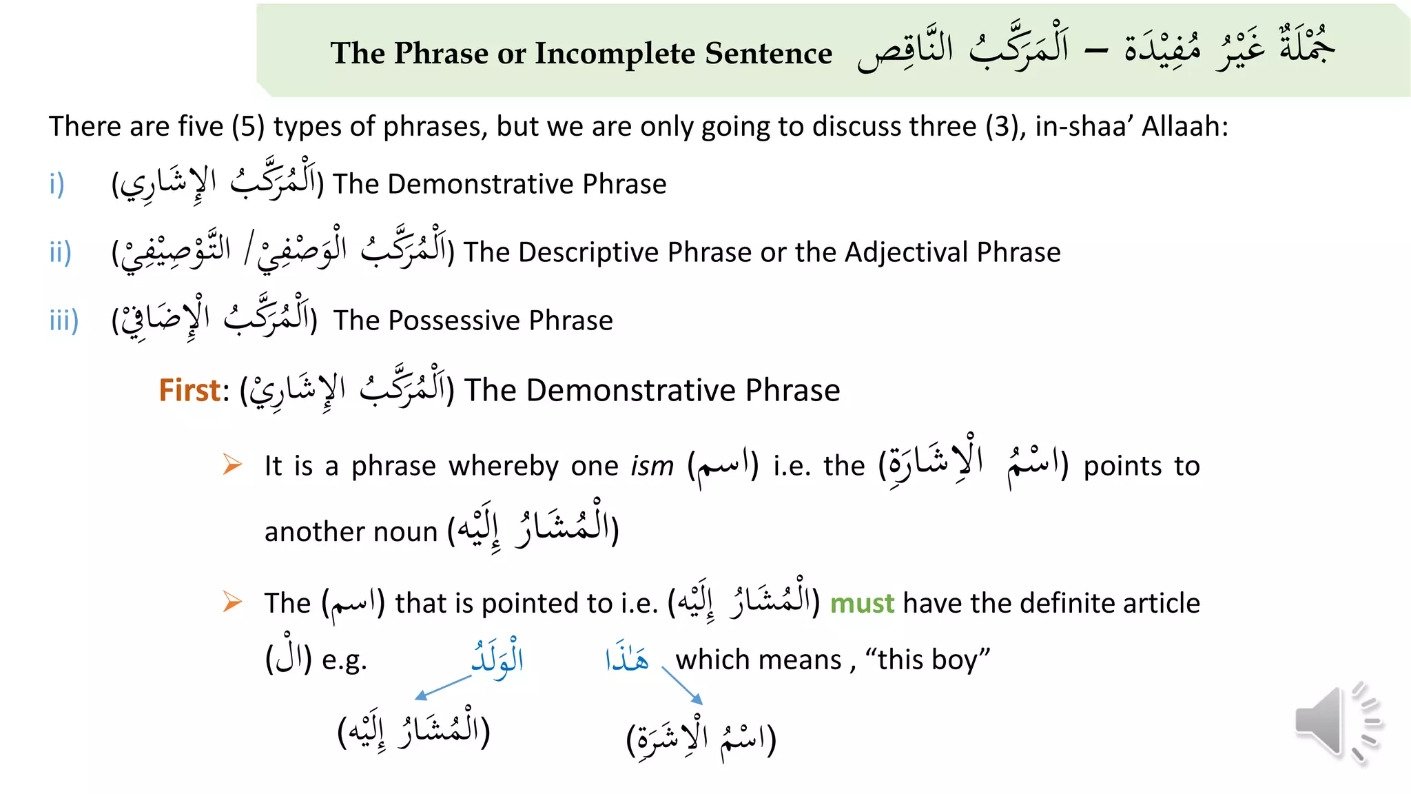 Lesson 21 | Demonstrative Phrase - Al-Hamd | Learn Arabic to Understand ...