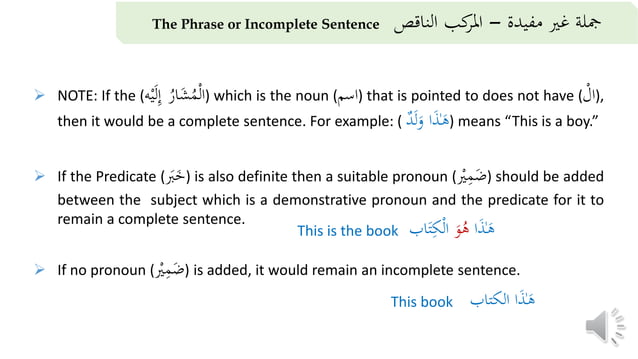 Lesson 21 | Demonstrative Phrase - Al-Hamd | Learn Arabic to Understand ...