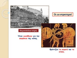 21. Το πολίτευμα και η κοινωνία της Αθήνας στα χρόνια του Περικλή (Δ ...