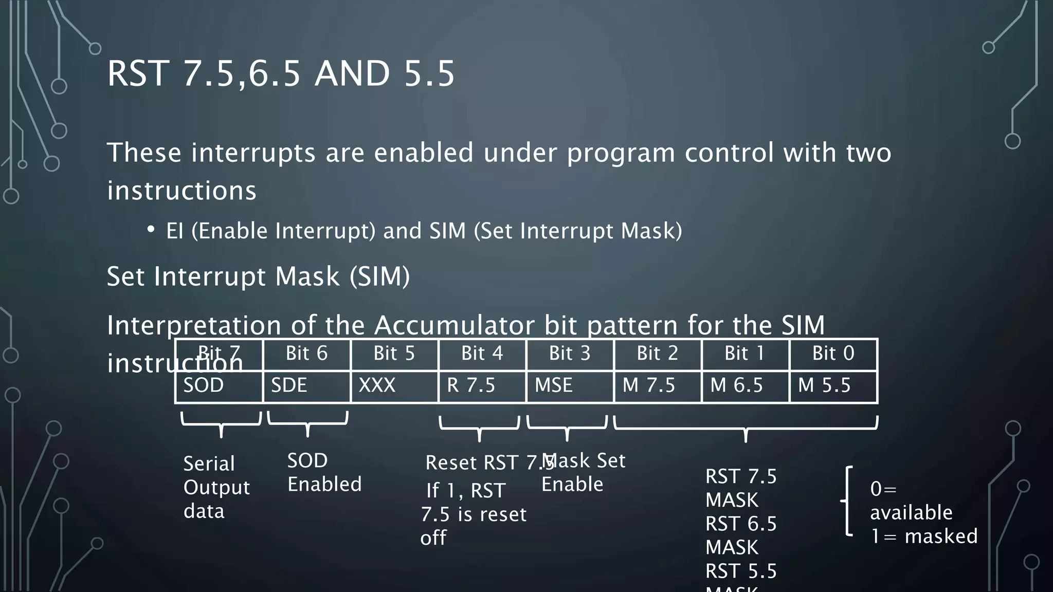 21. interrupts | PPT