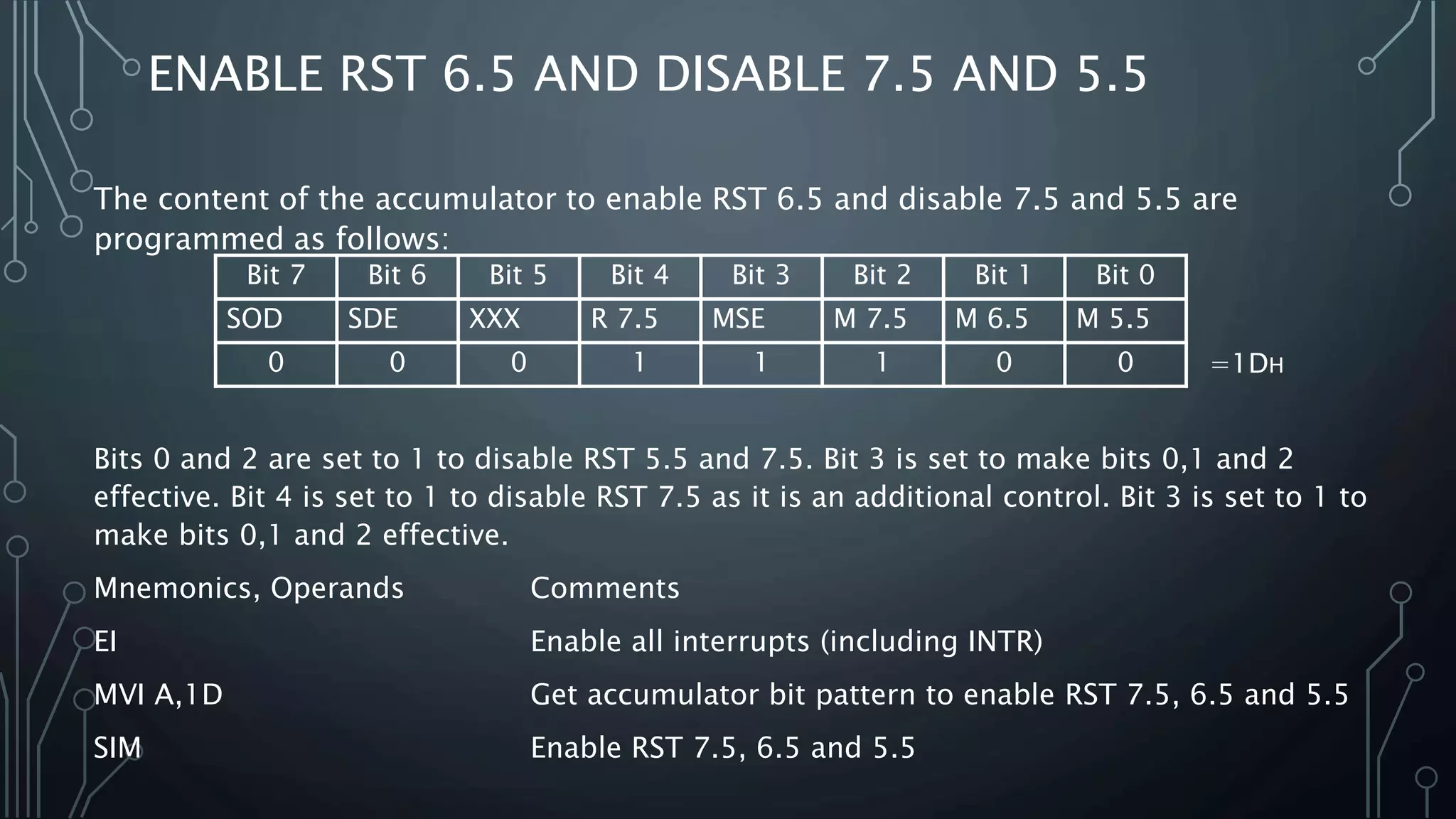 21. interrupts | PPT