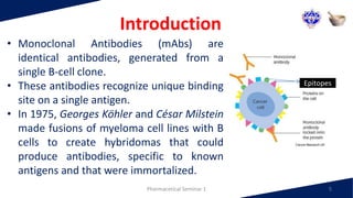 Monoclonal Antibodies for Cancer Treatment | PPTX