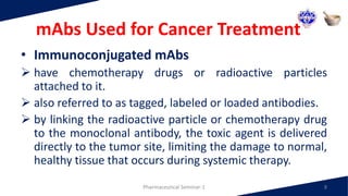 Monoclonal Antibodies for Cancer Treatment | PPTX