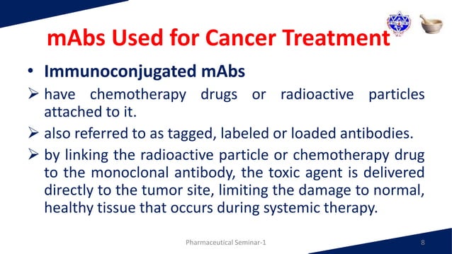 Monoclonal Antibodies for Cancer Treatment | PPTX