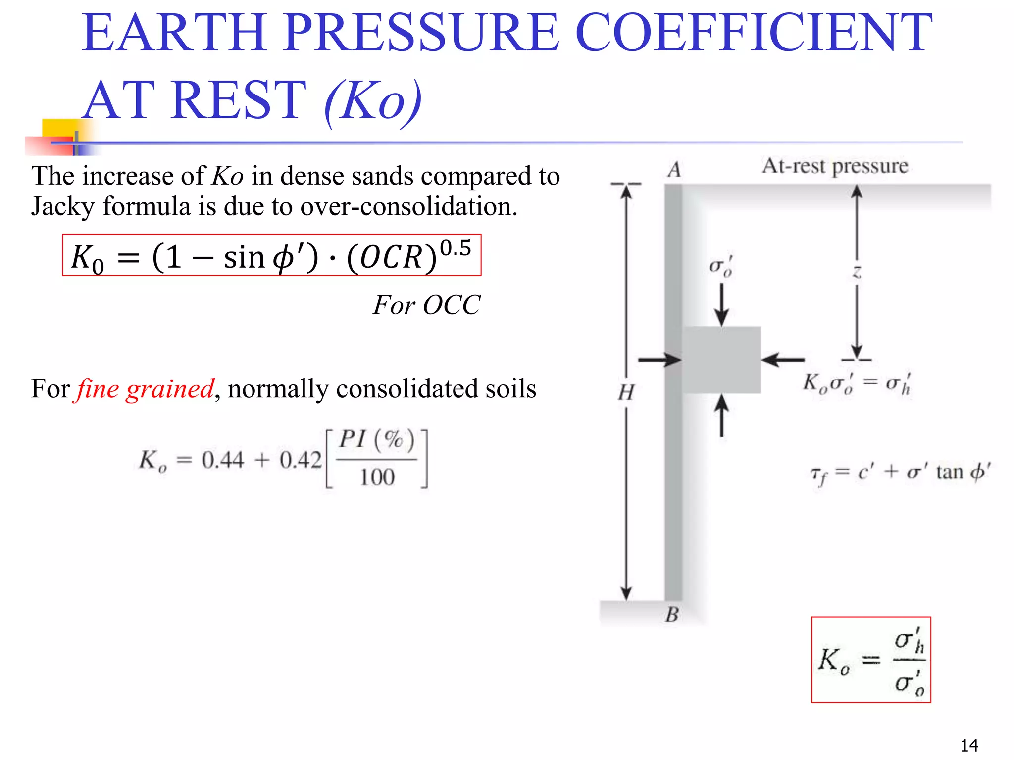 Geotechnical Engineering-II [Lec #21: Lateral Earth Pressure) | PPSX