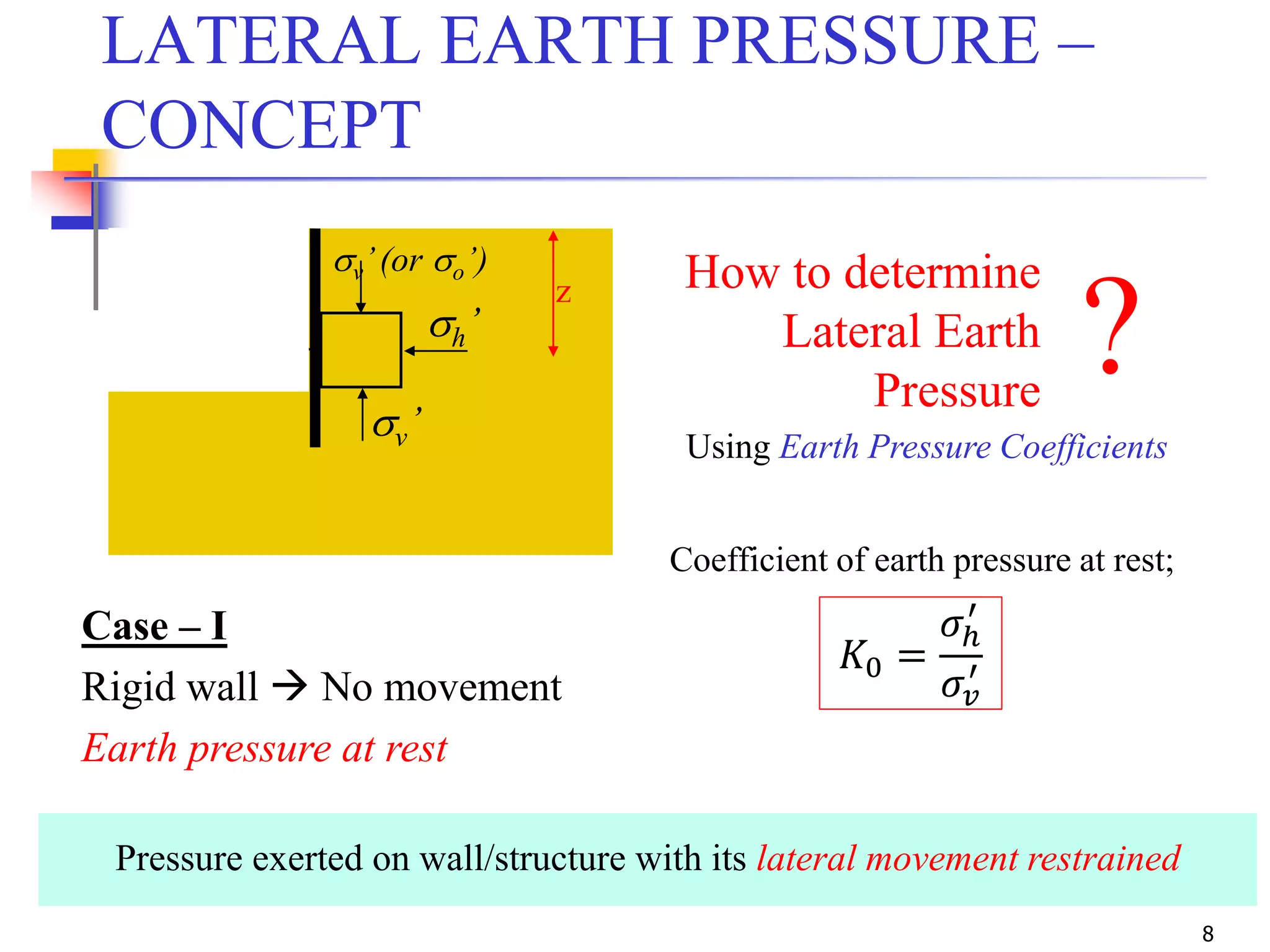 Geotechnical Engineering-II [Lec #21: Lateral Earth Pressure) | PPSX
