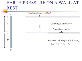 Geotechnical Engineering-II [Lec #21: Lateral Earth Pressure) | PPT