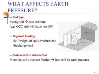 Geotechnical Engineering-II [Lec #21: Lateral Earth Pressure) | PPSX