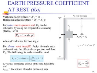 Geotechnical Engineering-II [Lec #21: Lateral Earth Pressure) | PPT