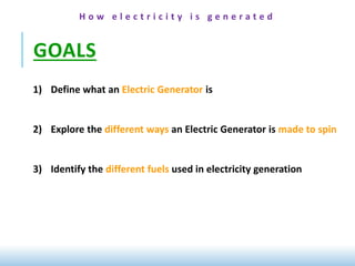 How Electricity Is Generated (Introduction) | PPTX