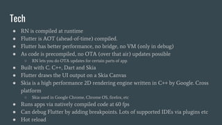Green Custard Friday Talk 22: Flutter | PPT