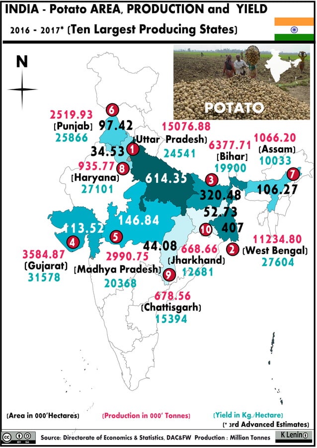 21.2 India Potato Area Production and Yield whole map 2016- 2017 | PDF