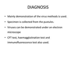 21. pox and herpes virus | PPTX