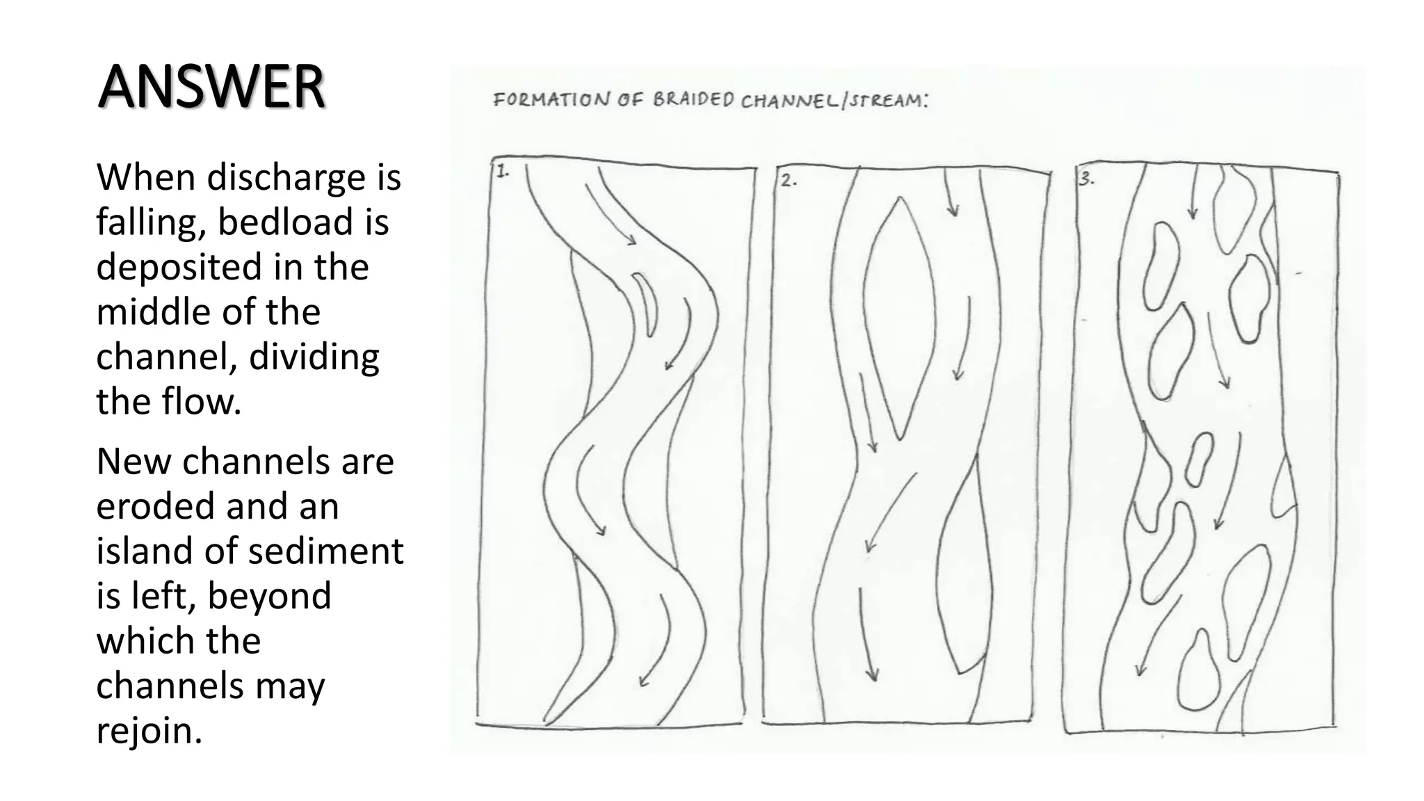 REVISION AS CAMBRIDGE GEOGRAPHY: RIVERS - BRAIDED CHANNEL | PPT
