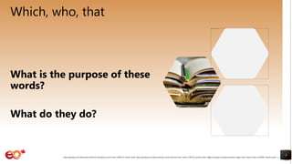 that or which | PPTX