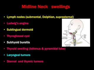 21. evaluation of neck swellings kk | PPT | Thyroid Disorders ...