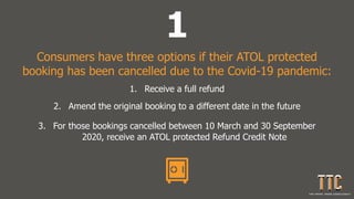 8 Key points from the CAA's updated guidance on Refund Credit Notes | PPTX