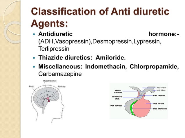 Antidiuretic Drugs | PPT