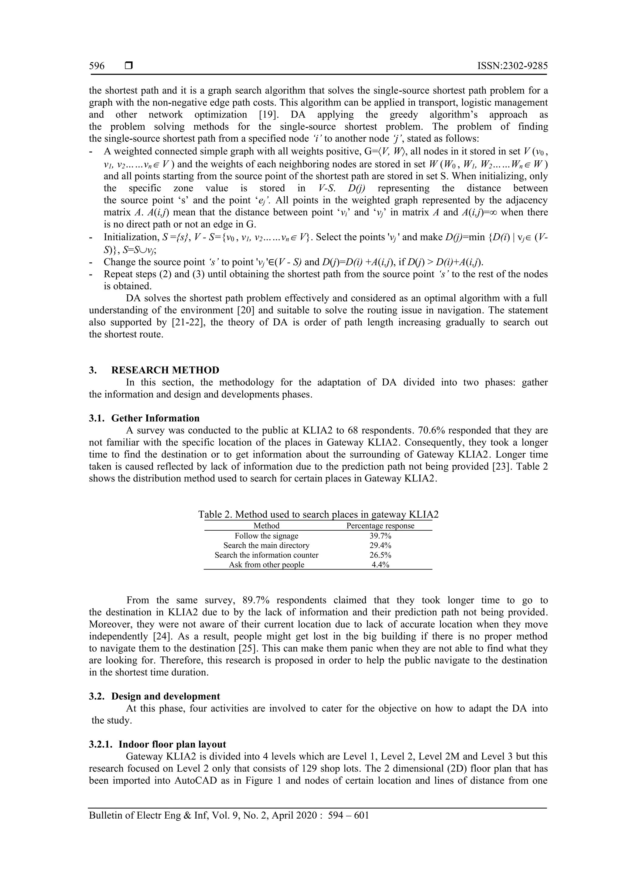 Reliability study on the adaptation of Dijkstra’s algorithm for gateway KLIA2 indoor navigation ...