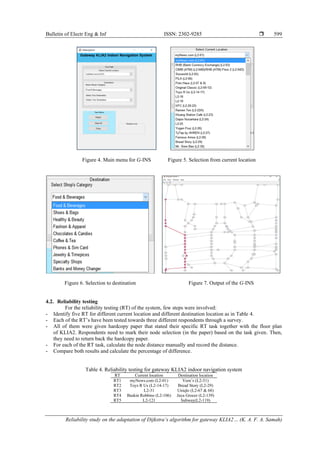 Reliability study on the adaptation of Dijkstra’s algorithm for gateway ...