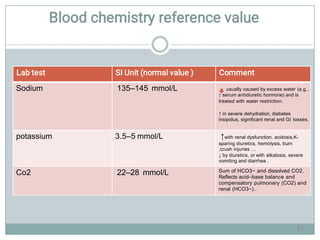 Interpretation of Clinical Laboratory Tests | PPTX