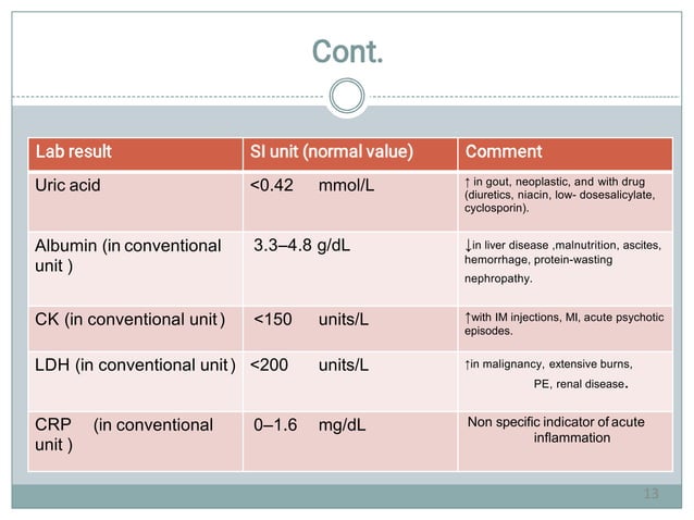 Interpretation of Clinical Laboratory Tests | PPTX