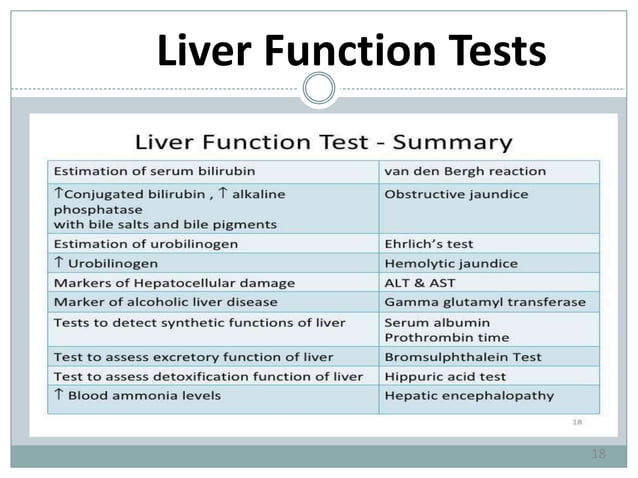 Interpretation of Clinical Laboratory Tests | PPT