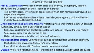 Volatile Commodity Markets | PPTX