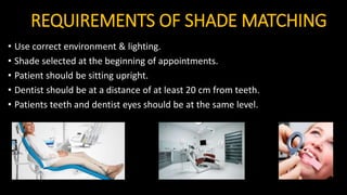 Color of Natural Teeth and shade selection in dentistry. | PPTX